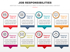 Job Responsibilities PowerPoint and Google Slides Template - PPT Slides