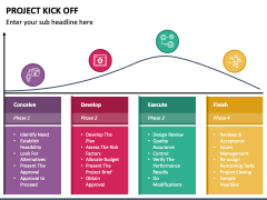Project Kick Off PowerPoint and Google Slides Template - PPT Slides
