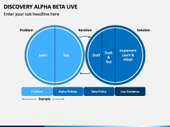 Discovery Alpha Beta Live PowerPoint and Google Slides Template - PPT ...