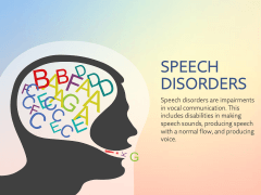 Speech Disorders PowerPoint and Google Slides Template - PPT Slides