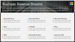 Free - Microsoft Case Study PowerPoint and Google Slides Template - PPT Slides