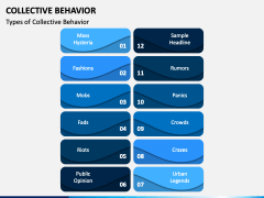 Collective Behavior PowerPoint and Google Slides Template - PPT Slides