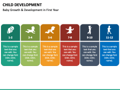 Child Development PowerPoint and Google Slides Template - PPT Slides
