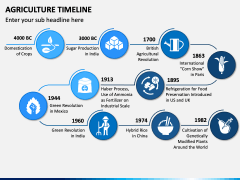 Agriculture Timeline PowerPoint and Google Slides Template - PPT Slides