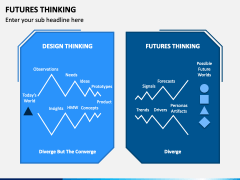 Futures Thinking PowerPoint and Google Slides Template - PPT Slides