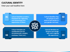 Cultural Identity PowerPoint and Google Slides Template - PPT Slides