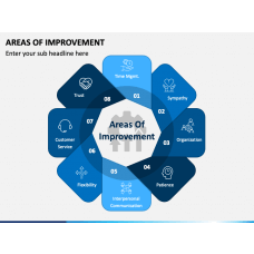 Improvement PowerPoint & Google Slides Templates