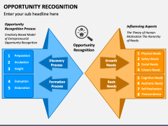 Opportunity Recognition PowerPoint and Google Slides Template - PPT Slides