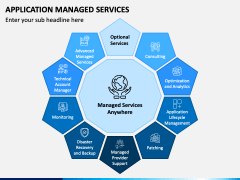 Application Managed Services PowerPoint and Google Slides Template ...