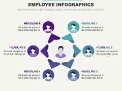Employee Infographics for PowerPoint and Google Slides