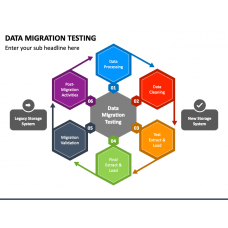 Cloud Migration Testing PowerPoint Template - PPT Slides