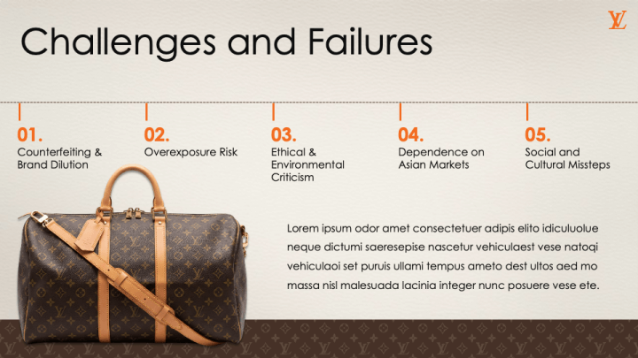 Free - Louis Vuitton Case Study PowerPoint and Google Slides Template - PPT Slides