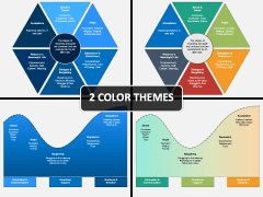 Grief Cycle PowerPoint and Google Slides Template - PPT Slides