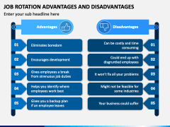Job Rotation Advantages and Disadvantages PowerPoint Template - PPT Slides