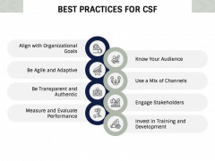 Communication Strategy Framework (CSF) PowerPoint and Google Slides ...