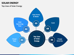 Solar Energy PowerPoint and Google Slides Template - PPT Slides