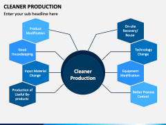 Cleaner Production PowerPoint and Google Slides Template - PPT Slides