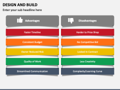 Design and Build PowerPoint and Google Slides Template - PPT Slides