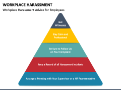 Workplace Harassment PowerPoint and Google Slides Template - PPT Slides