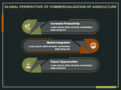 Commercialization of Agriculture PowerPoint and Google Slides Template ...