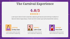 Free - Circus Theme for PowerPoint and Google Slides - PPT Slides