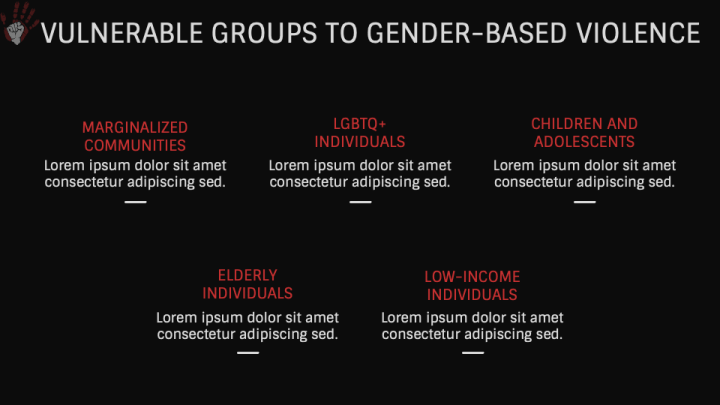 Gender-Based Violence PowerPoint and Google Slides Template - PPT Slides