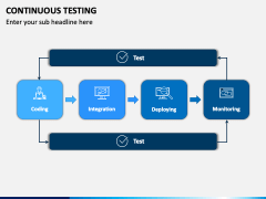 Continuous Testing PowerPoint and Google Slides Template - PPT Slides