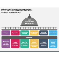 Data Governance Vs Data Quality PowerPoint Template and Google Slides Theme
