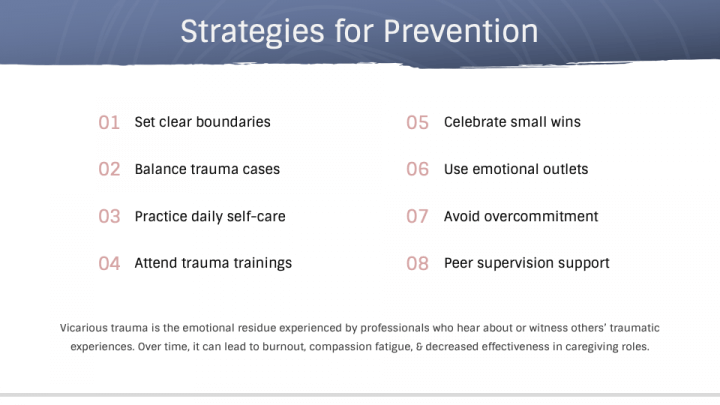 Vicarious Trauma PowerPoint and Google Slides Template - PPT Slides