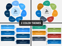 Social Value PowerPoint and Google Slides Template - PPT Slides