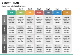 1 Month Plan PowerPoint and Google Slides Template - PPT Slides