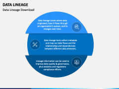 Data Lineage PowerPoint and Google Slides Template - PPT Slides