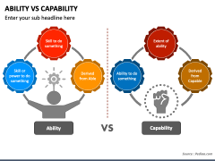 Ability Vs Capability PowerPoint and Google Slides Template - PPT Slides