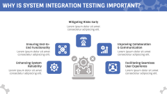 System Integration Testing PowerPoint and Google Slides Template - PPT ...