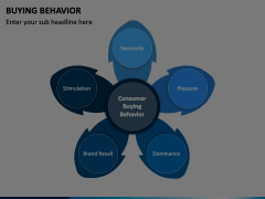 Buying Behavior PowerPoint and Google Slides Template - PPT Slides