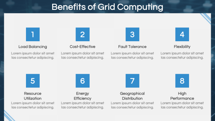 Grid Computing PowerPoint and Google Slides Template - PPT Slides