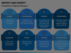 Respect and Dignity PowerPoint and Google Slides Template - PPT Slides