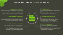 Node.js PowerPoint and Google Slides Template - PPT Slides