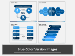 Make to Order PowerPoint and Google Slides Template - PPT Slides