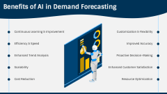 AI in Demand Forecasting PowerPoint and Google Slides Template - PPT Slides