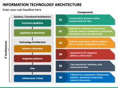 Information Technology Architecture PowerPoint and Google Slides ...