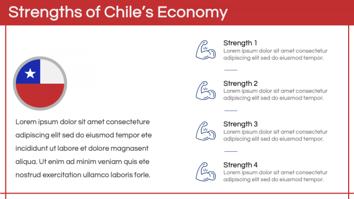 Free - Chile Economy PowerPoint and Google Slides Template - PPT Slides