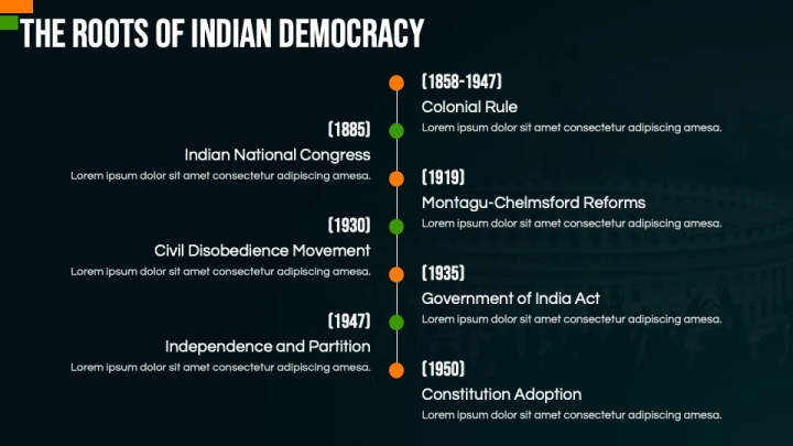 Free - Indian Democracy Presentation for PowerPoint and Google Slides ...
