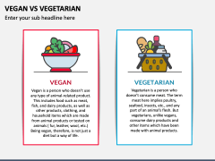 Vegan Vs Vegetarian PowerPoint and Google Slides Template - PPT Slides