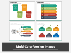 Strategy Levers PowerPoint and Google Slides Template - PPT Slides