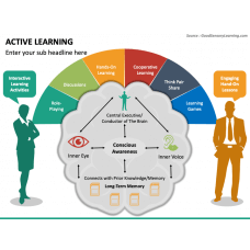 Page 18 - Education Templates for PowerPoint and Google Slides ...