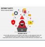 Free - Safer Internet Day PowerPoint Template and Google Slides Theme