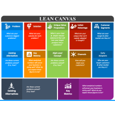 Canvas PowerPoint & Google Slides Templates