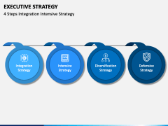 Executive Strategy PowerPoint and Google Slides Template - PPT Slides