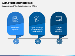 Data Protection Officer PowerPoint and Google Slides Template - PPT Slides